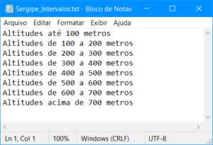 ArcGIS Pro: Reclassificação de Raster pelo Arquivo de Texto ASCII ...