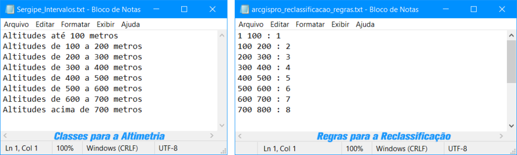 ArcGIS Pro: Reclassificação de Raster pelo Arquivo de Texto ASCII ...